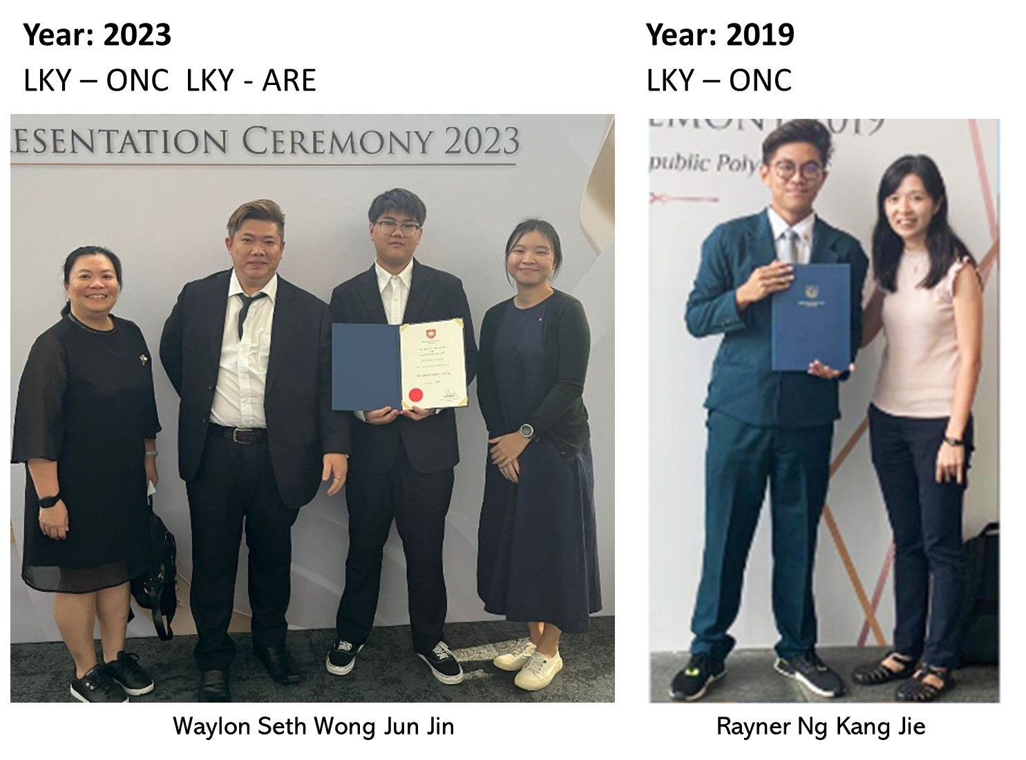 Lee Kuan Yew Special Awards